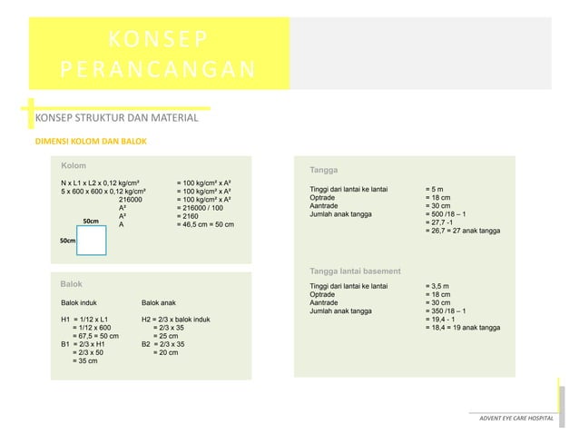dokumen.tips_8-konsep-perancanganpptx.pptx