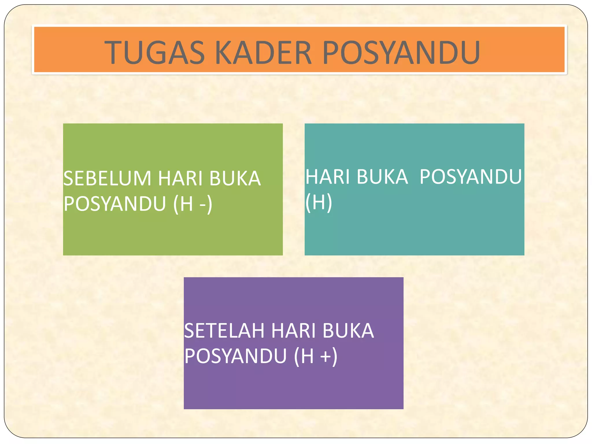 dokumen.tips_ppt-posyandu.ppt