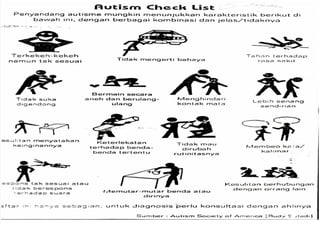 dokumen.tips_4-autisme.pdf