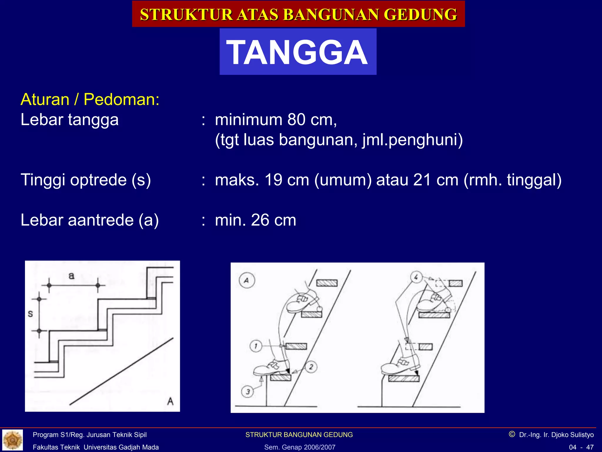 dokumen.tips_struktur-atas-bangunan-gedung.ppt