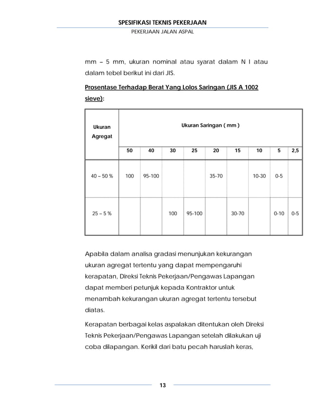 dokumen.tips_spek-teknis-jalan-aspal.pdf