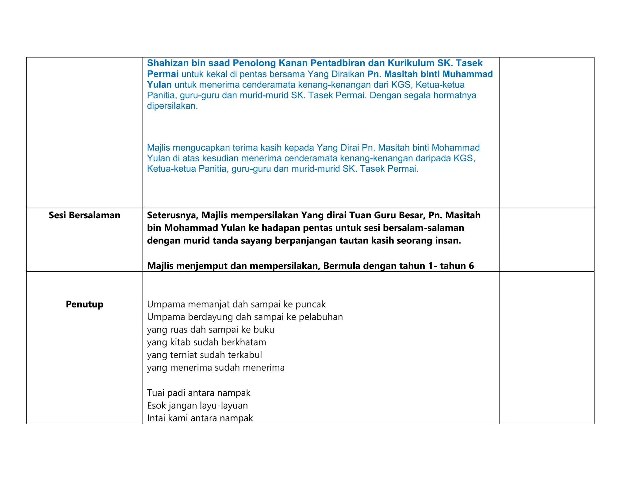 dokumen.tips_teks-pengacaraan-majlis-perpisahan.docx