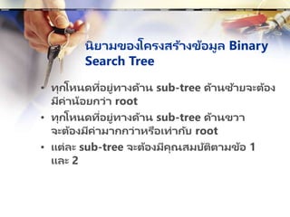 dokumen.tips_binary-search-tree-5698bcbd37e20.ppt