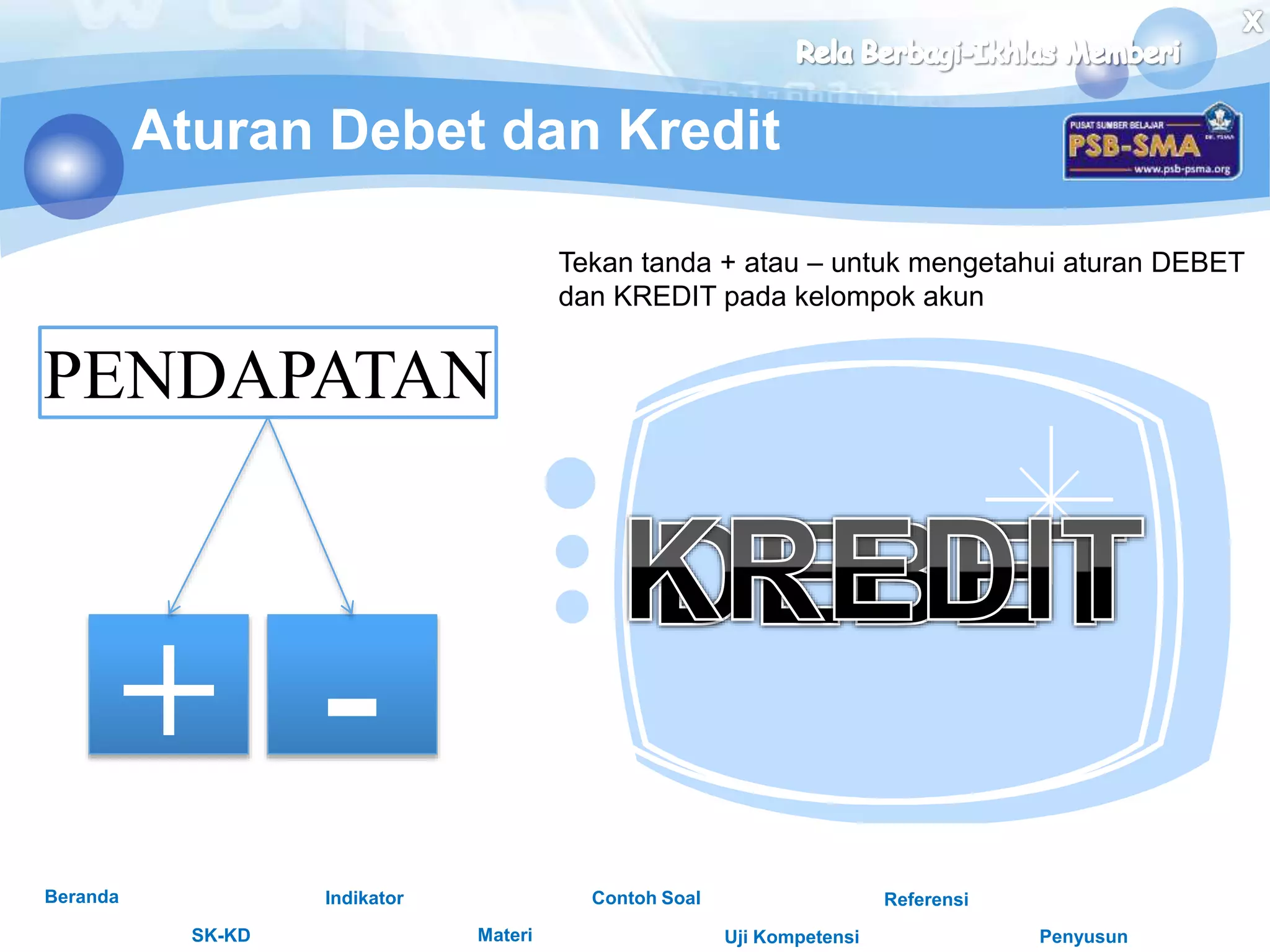 dokumen.tips_mekanisme-debet-dan-kredit-oleh-fitri-anita.ppt