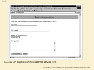 dokumen.tips_slide-121-dave-chaffey-e-business-and-e-commerce ...