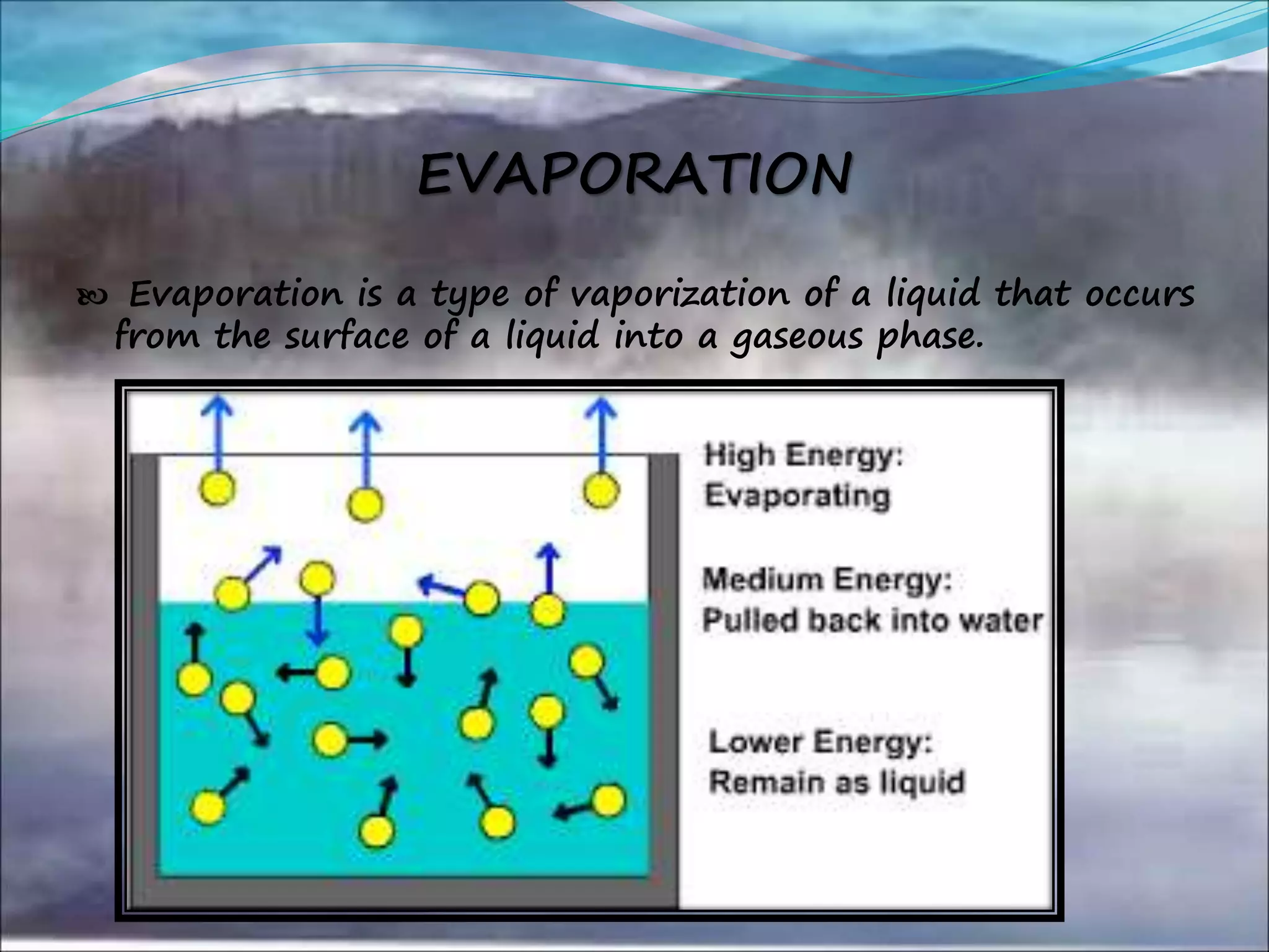 dokumen.tips_ppt-on-factors-affecting-evaporation-by-prateek.ppt