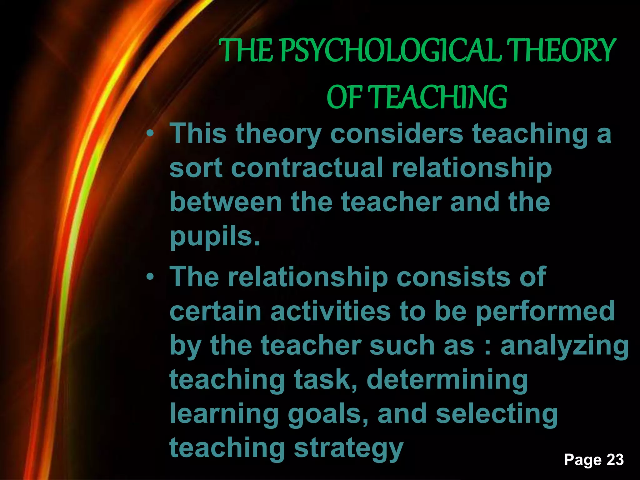 dokumen.tips_teaching-theories-55844a1e41a4f.ppt