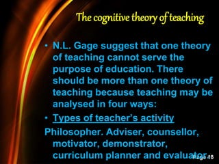 dokumen.tips_teaching-theories-55844a1e41a4f.ppt