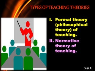 dokumen.tips_teaching-theories-55844a1e41a4f.ppt
