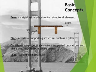 dokumenT | PPTX | Civil Engineering Industry | Industries