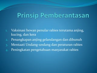 dokumen.tips_power-point-penyuluhan-rabies-1 (1).pptx