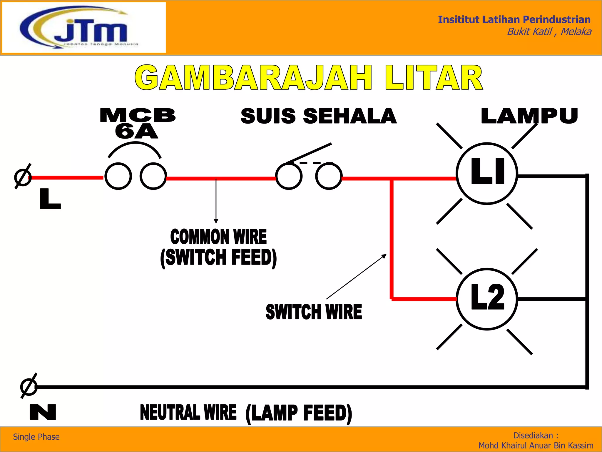 dokumen.tips_aksesori-pendawaian.ppt