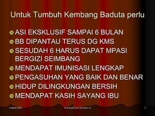 dokumen.tips_abas-pertumbuhan-balita-kms-dan-skdnppt.ppt