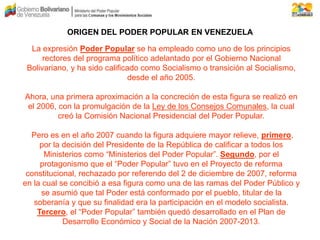 dokumen.tips_presentacion-sobre-el-poder-popular.ppt