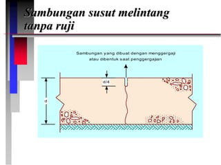 dokumen.tips_pelaksanaan-jalan-rigid-22(1).ppt