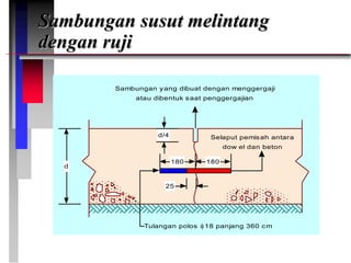 dokumen.tips_pelaksanaan-jalan-rigid-22(1).ppt