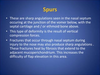 dokumen.tips_deviated-nasal-septum-5584549c45f7b.ppt