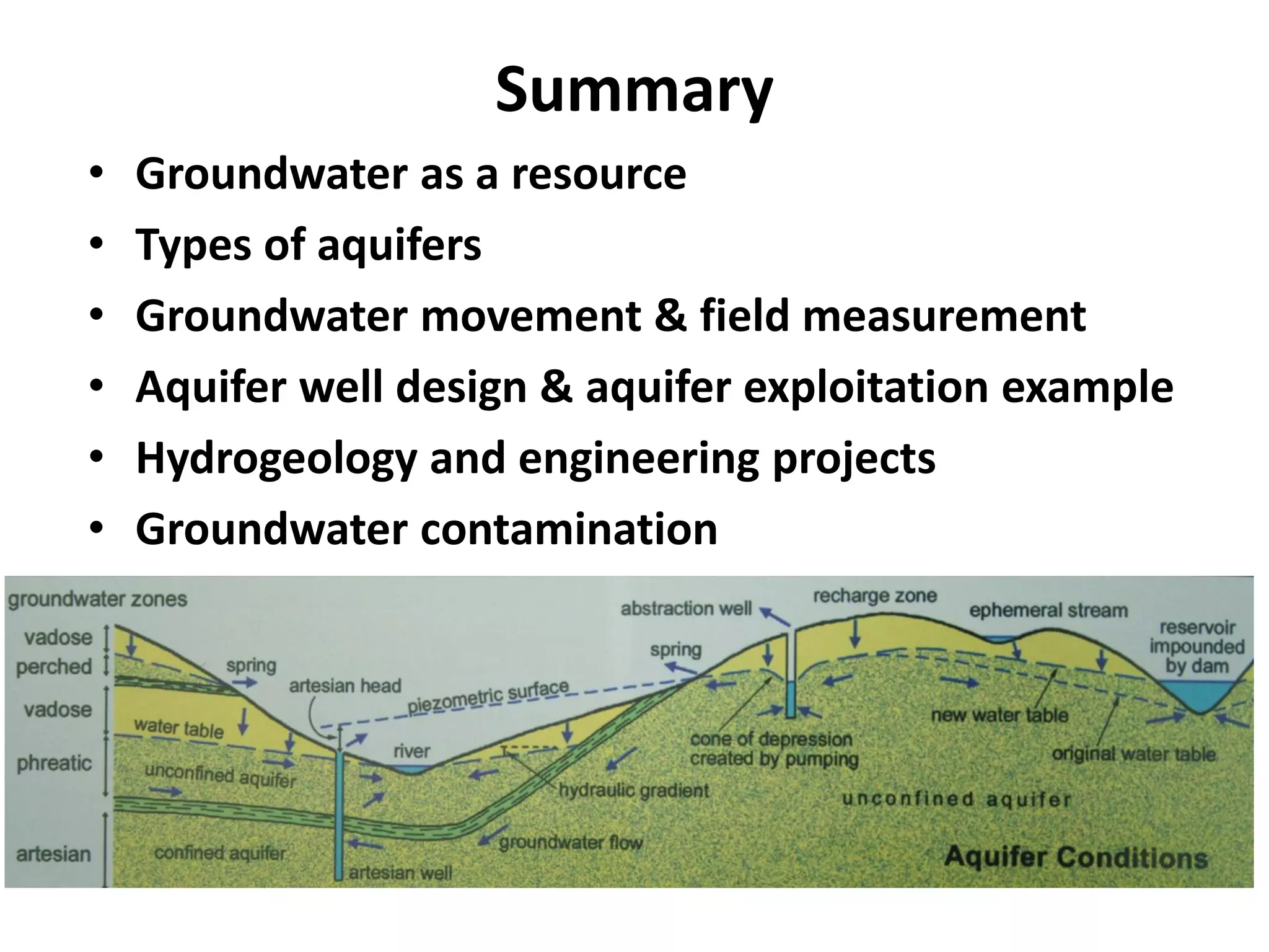 dokumen.tips_lecture-hydrogeology.pdf