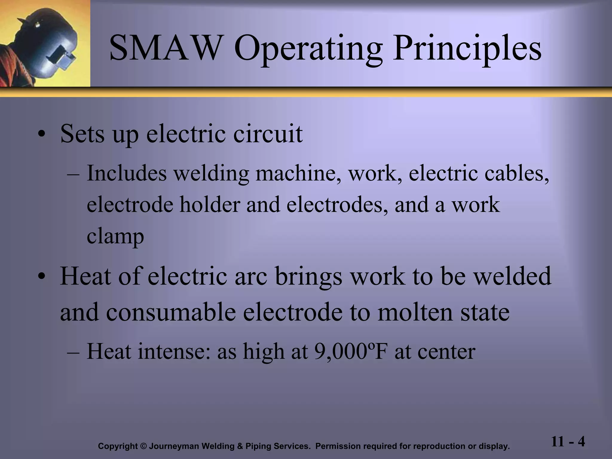 dokumen.tips_smaw-basics-demoppt.ppt
