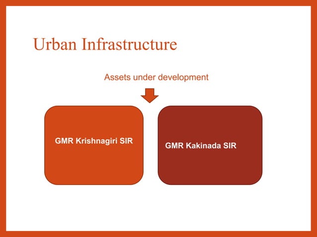 dokumen.tips_gmr-proto-ppt.pptx