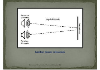 dokumen.tips_mekatronika-ppt-01.pdf