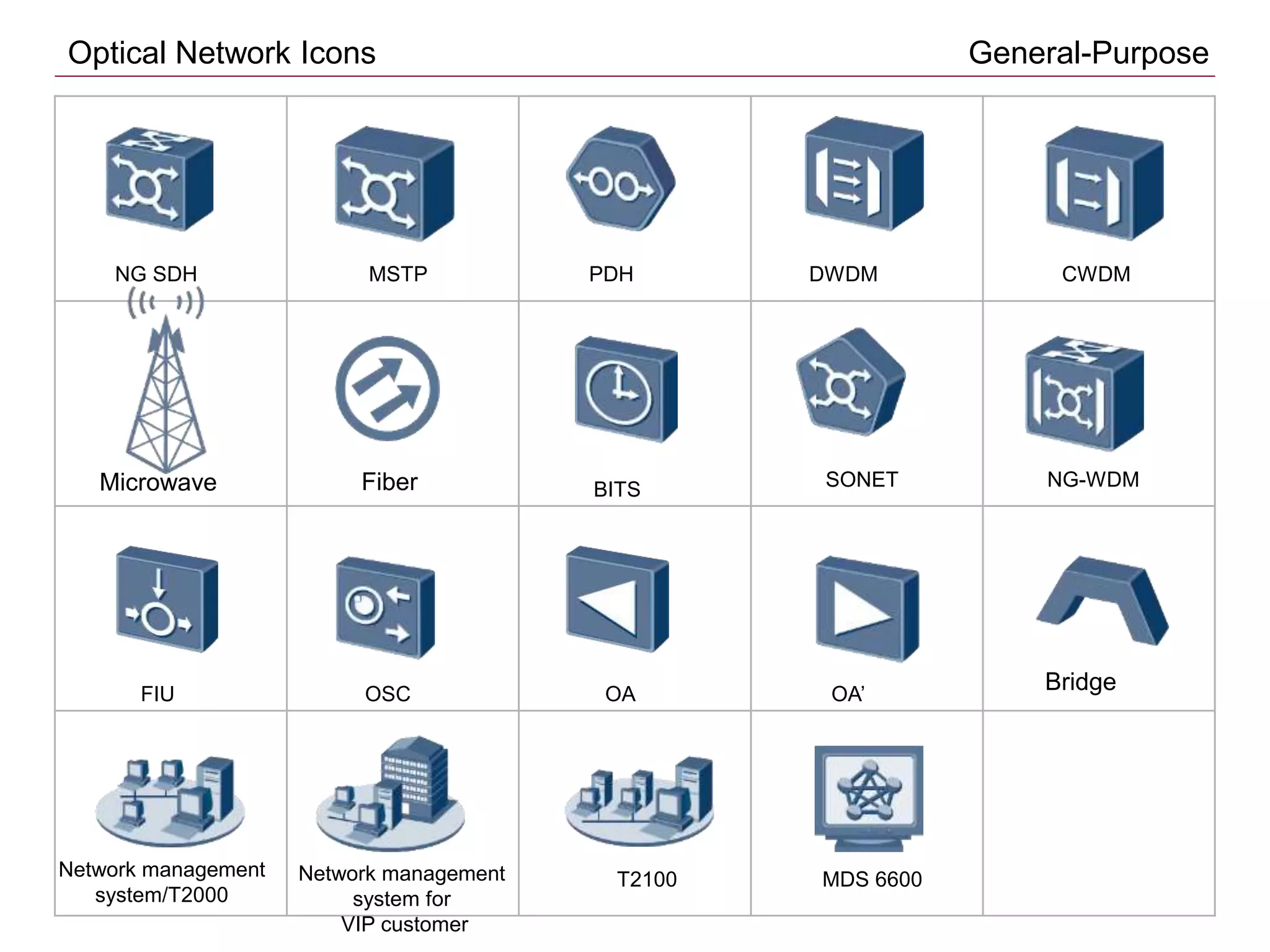 dokumen.tips_huawei-network-icon-database-v2.ppt | Computer Networking | Computing