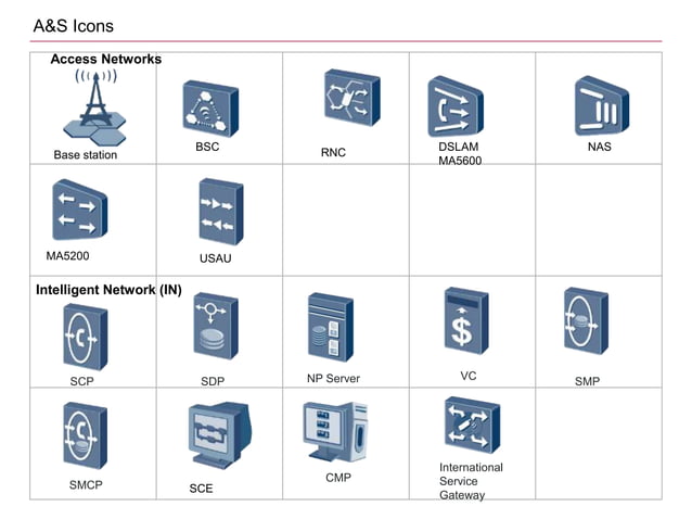 dokumen.tips_huawei-network-icon-database-v2.ppt | Computer Networking ...