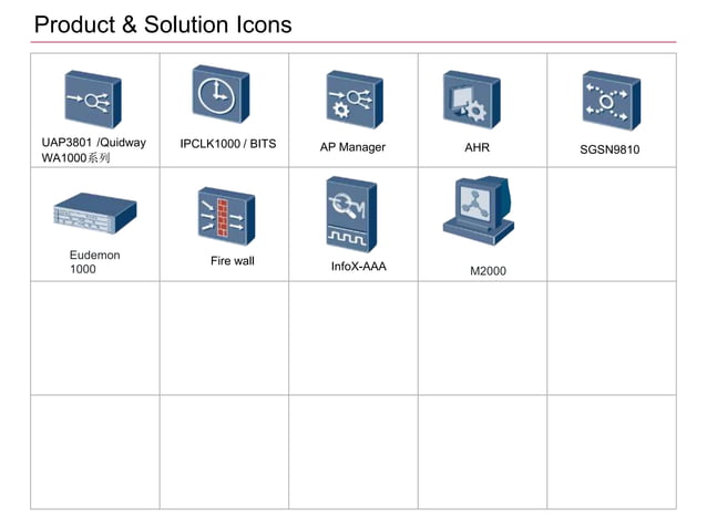 dokumen.tips_huawei-network-icon-database-v2.ppt | Computer Networking ...