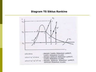 dokumen.tips_pembangkit-listrik-tenaga-uaphen.ppt
