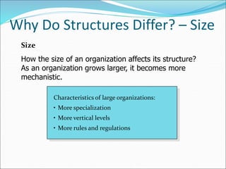 dokumen.tips_span-of-management-final-ppt.ppt