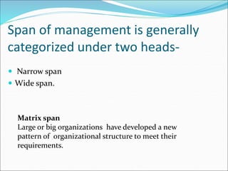 dokumen.tips_span-of-management-final-ppt.ppt