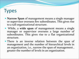 dokumen.tips_span-of-management-final-ppt.ppt