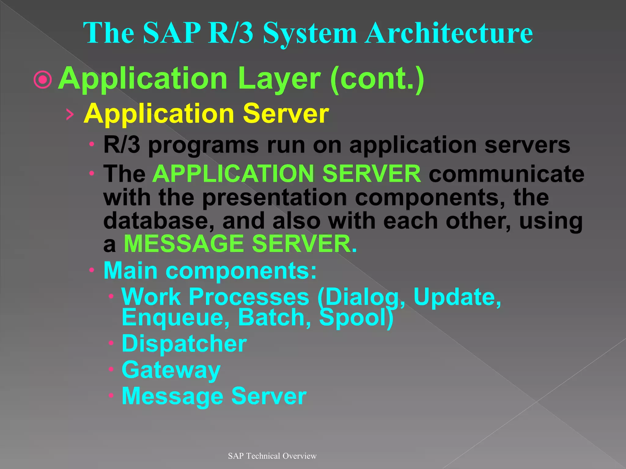 dokumen.tips_sap-basis-ppt.ppt