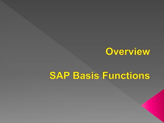 dokumen.tips_sap-basis-ppt.ppt