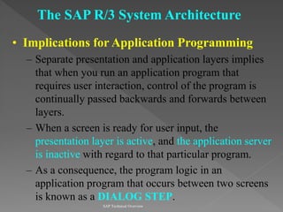 dokumen.tips_sap-basis-ppt.ppt