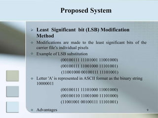 dokumen.tips_video-steganography-ppt.pptx | Digital Audio | Computer ...