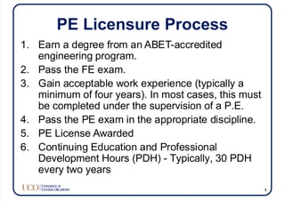 dokumen.tips_lecture-5-fe-exam.pdf