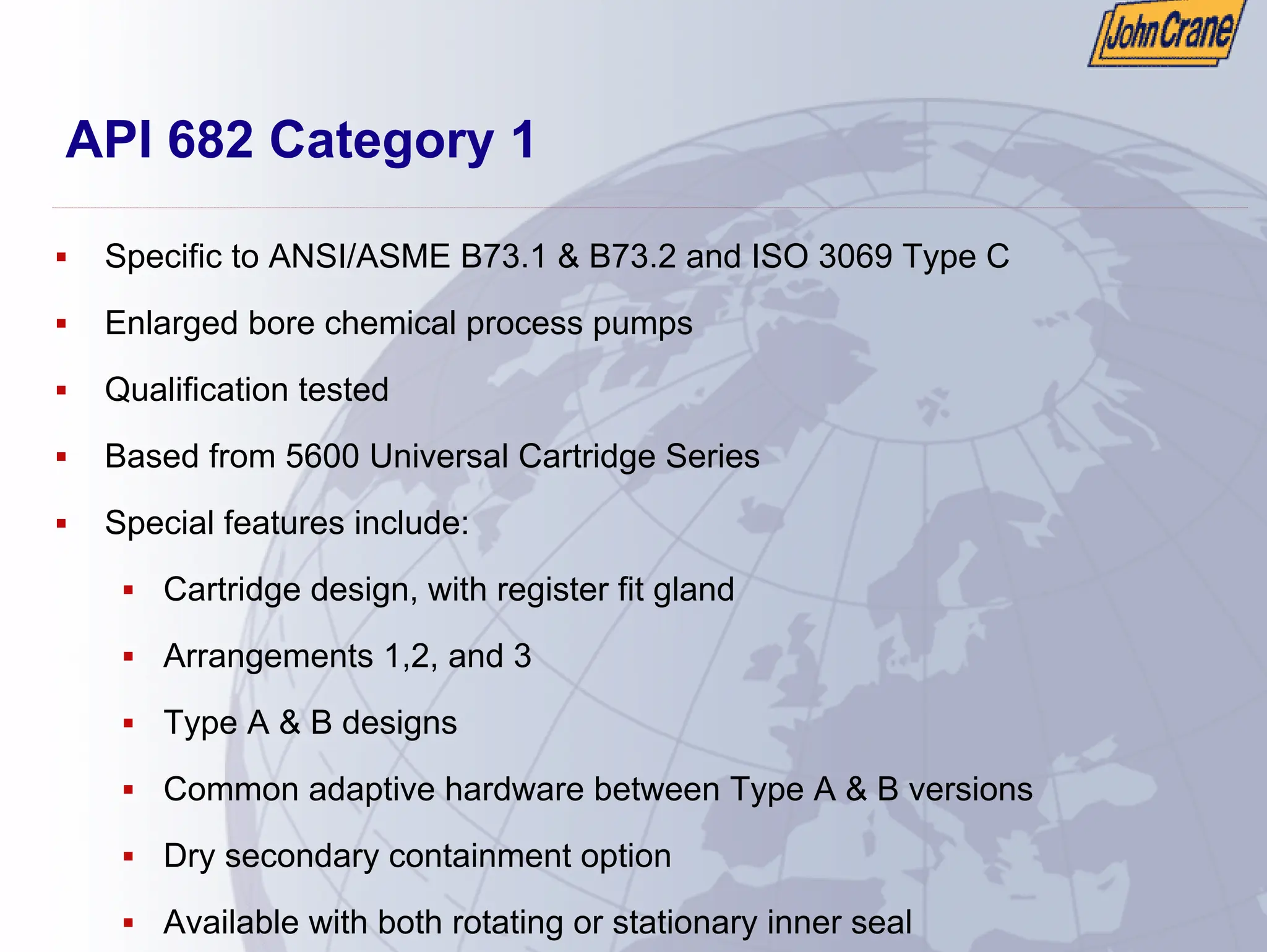 dokumen.tips_api-682-presentation.pdf | Technology & Computing