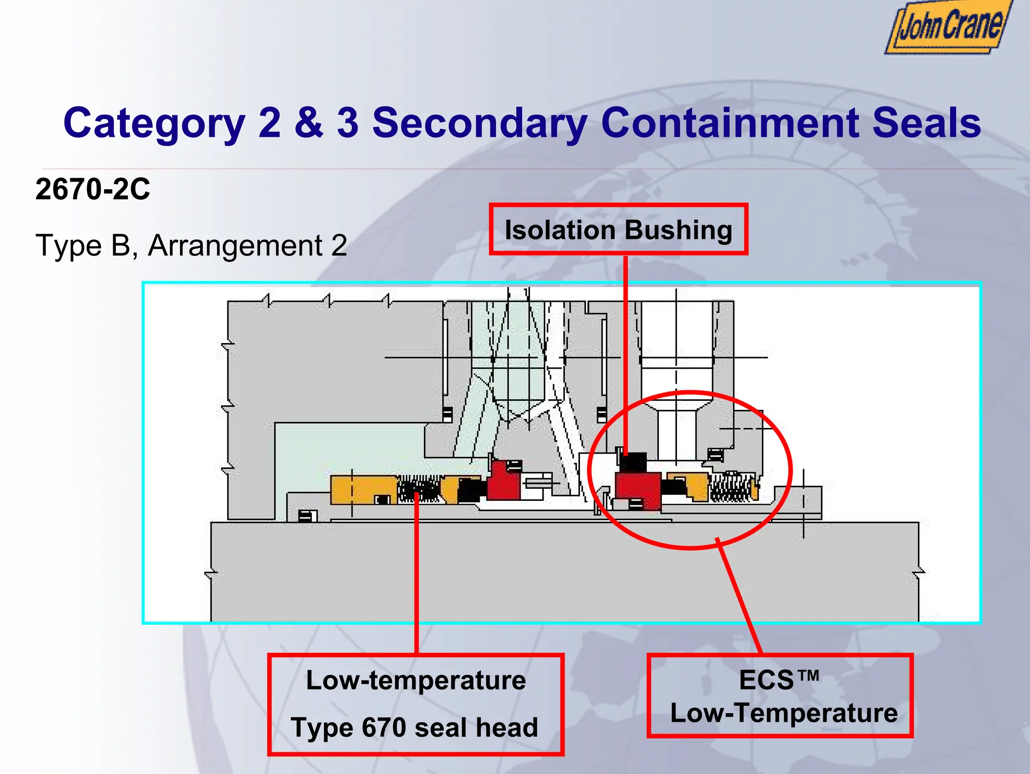 dokumen.tips_api-682-presentation.pdf | Technology & Computing