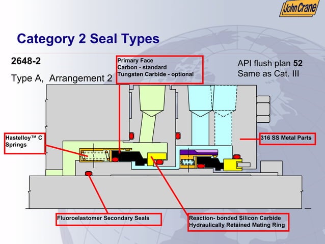 dokumen.tips_api-682-presentation.pdf | Technology & Computing