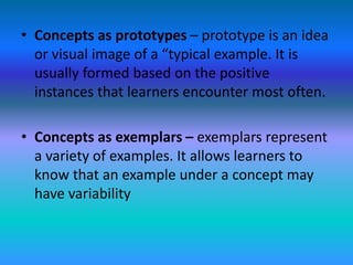 dokumen.tips_constructivism-knowledge-construction-concept-learning.pdf