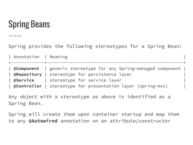 dokumen.tips_rediscovering-spring-with-spring-boot1.pdf