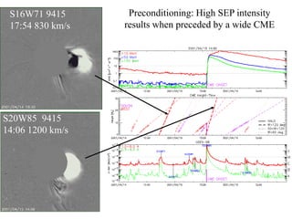 cme-interactions-and-particle-acceleration-n-gopalswamy.ppt