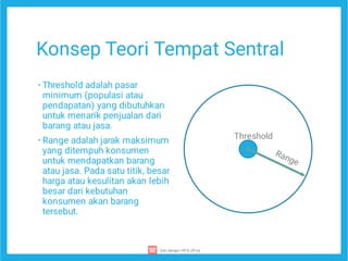dokumen.tips_teori-lokasi-sentral-dan-kerucut-permintaan.pdf