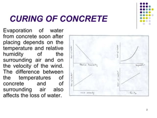 dokumen.tips_1-concrete-technology-lecture-notes-chapter-8-curing-of ...