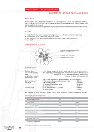 dokumen.tips_opgw-catalogue.pdf