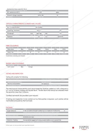 dokumen.tips_opgw-catalogue.pdf