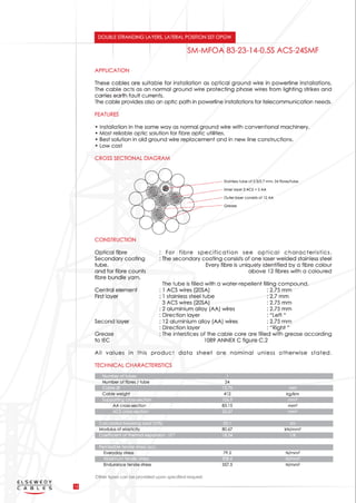 dokumen.tips_opgw-catalogue.pdf