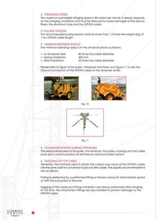 dokumen.tips_opgw-catalogue.pdf