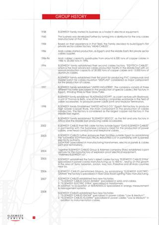 dokumen.tips_opgw-catalogue.pdf